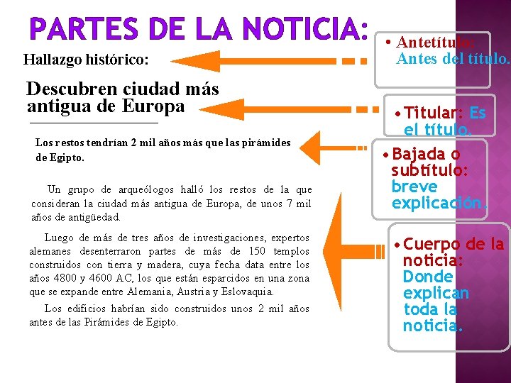 LA NOTICIA QU ES LA NOTICIA La noticia