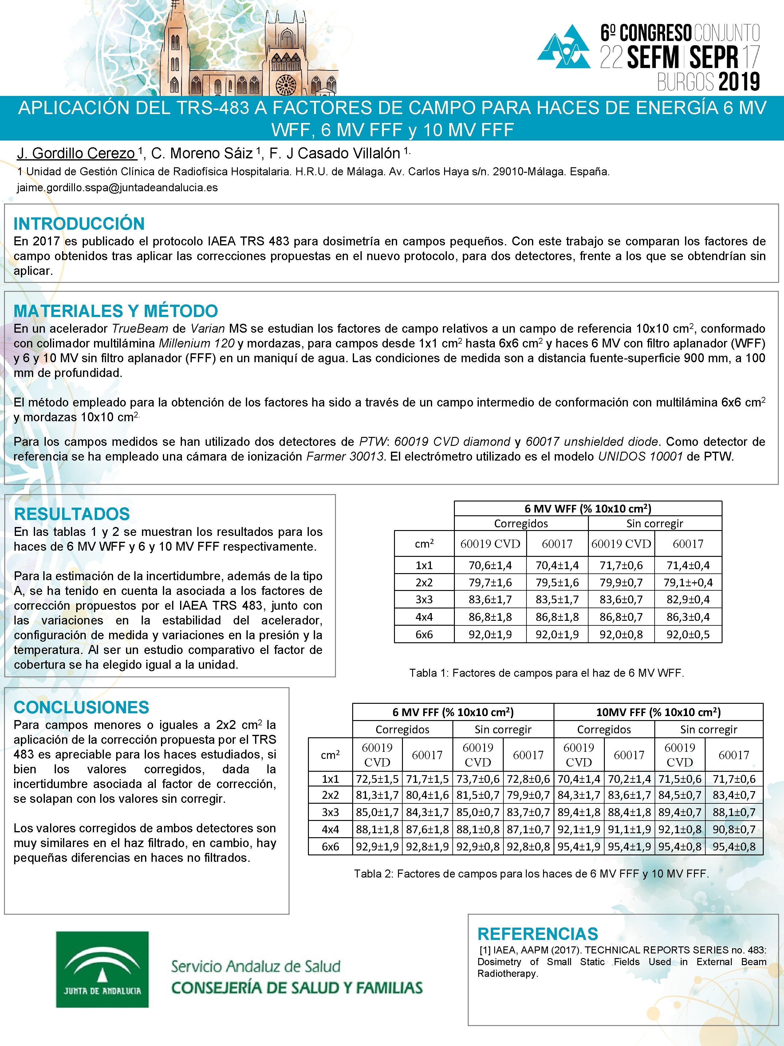 APLICACIN DEL TRS483 A FACTORES DE CAMPO PARA