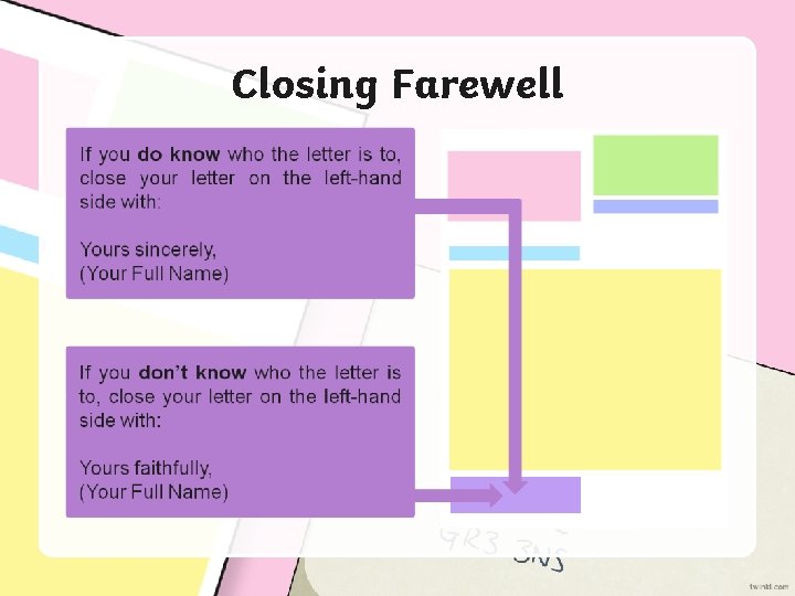 Lesson Objective To recognise the main features of