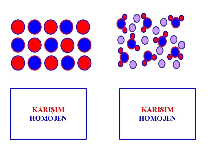 ATOM SAF MADDE BLEK KRSTAL YAPILI MOLEKLER YAPILI
