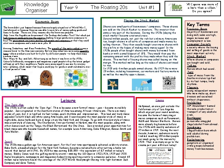 Knowledge Organiser Year 9 The Roaring 20 s