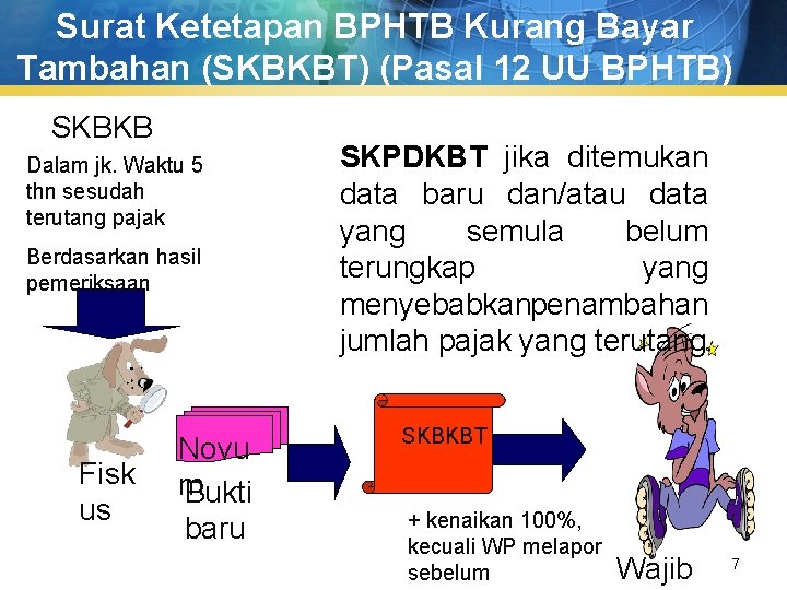 PEMBAYARA N PENETAPAN PENAGIHAN SSB Surat Setoran BPHTB