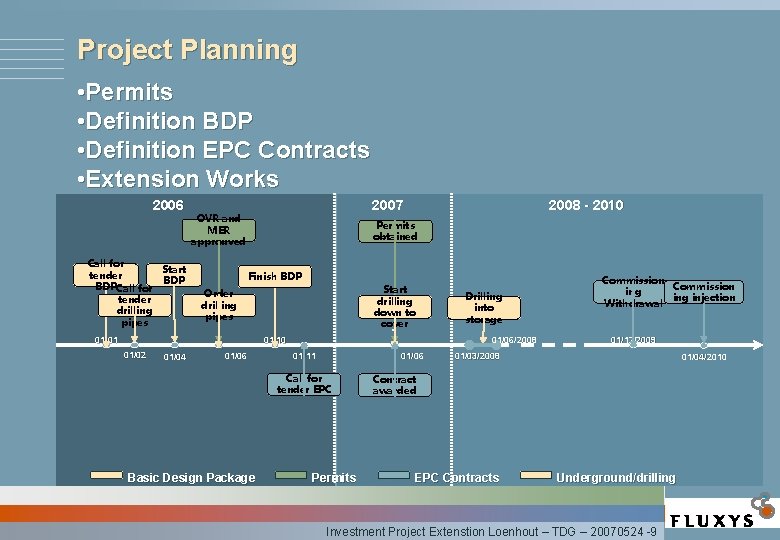 Investment Project Extension Loenhout Thibaut De Greef 2007524