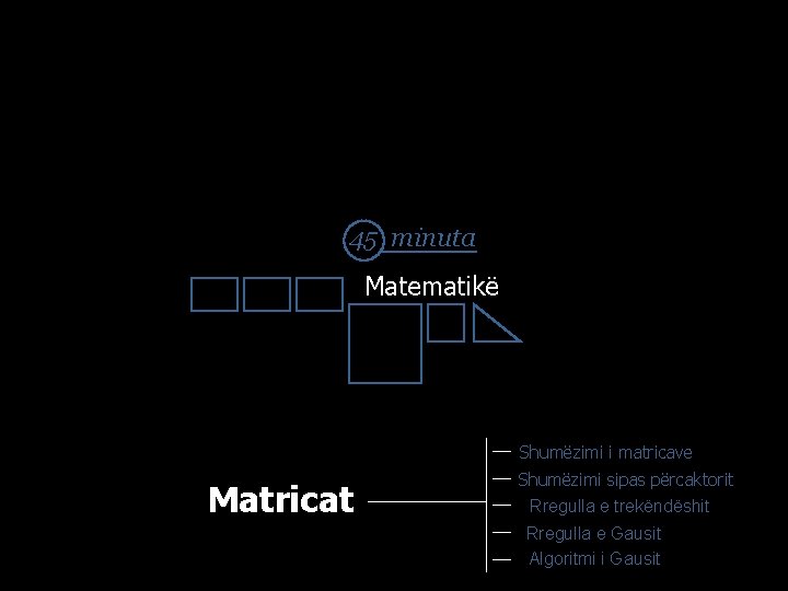 45 minuta Matematik Shumzimi i matricave Matricat Shumzimi
