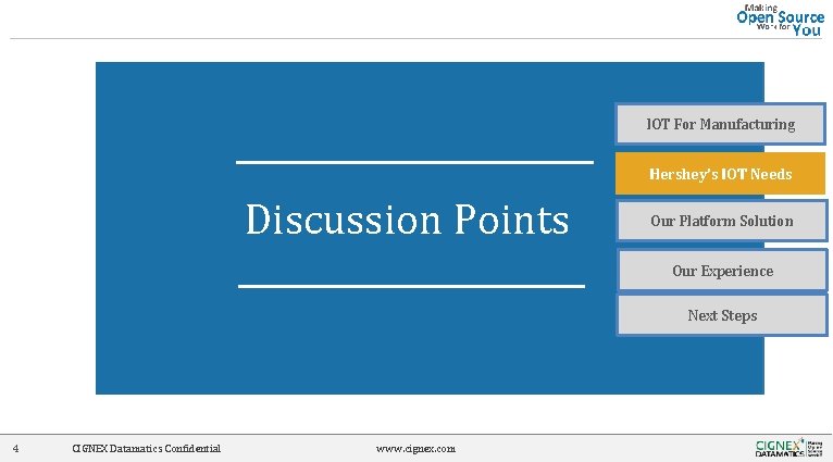 IOT Use Cases for Hershey CIGNEX Datamatics Confidential