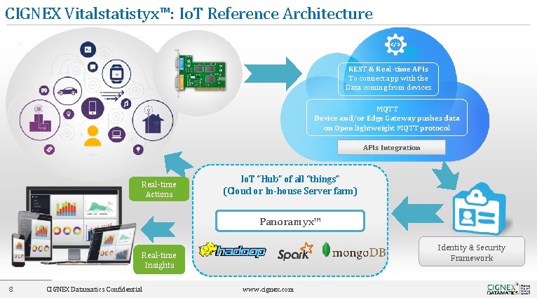 IOT Use Cases for Hershey CIGNEX Datamatics Confidential