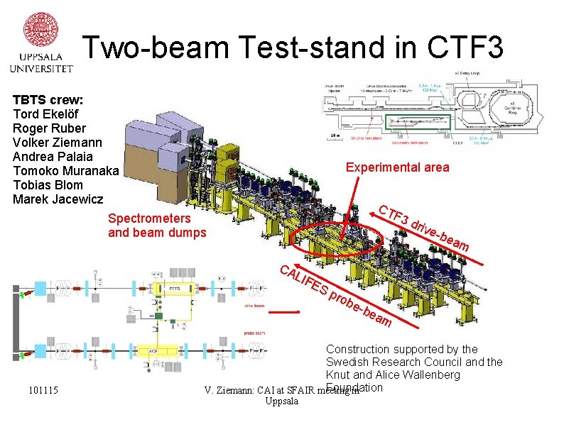 Accelerator Physics Activities and the Center for Accelerator