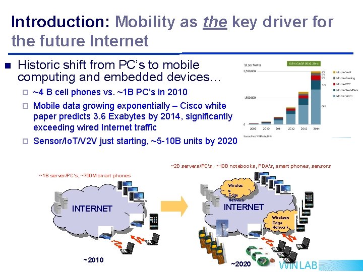 Mobility First A Robust and Trustworthy MobilityCentric Architecture