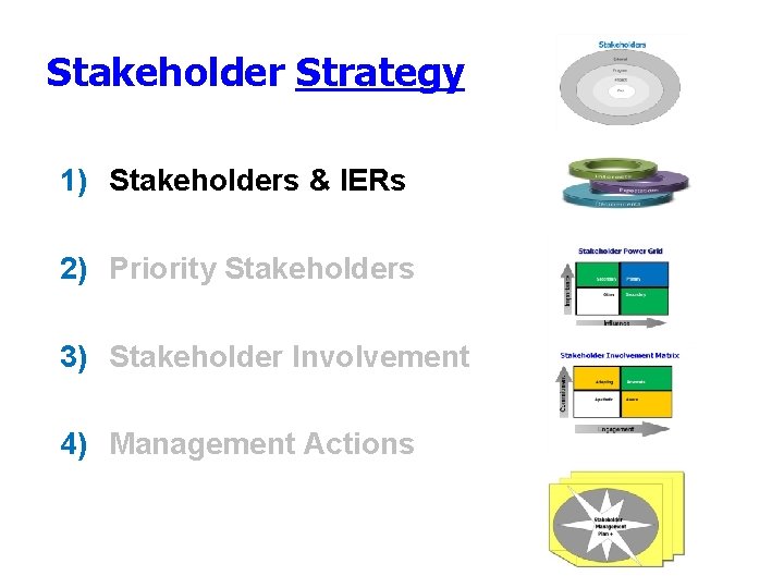 ACQ 452 Forging Stakeholder Relationships Module 4 Stakeholder