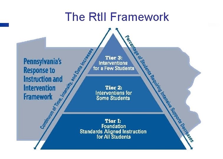 Pa TTANHarrisburg Update Angela KirbyWehr Director Pa TTANHarrisburg