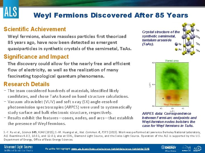 Weyl Fermions Discovered After 85 Years Scientific Achievement