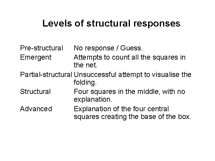 Developing Rich Tasks in Pattern and Structure in