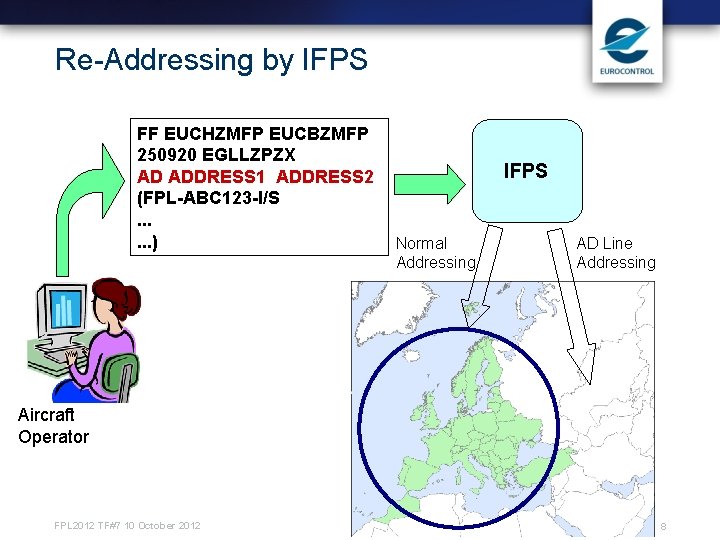 FPL 2012 TF7 Deployment Kim Breivik Operational Requirements
