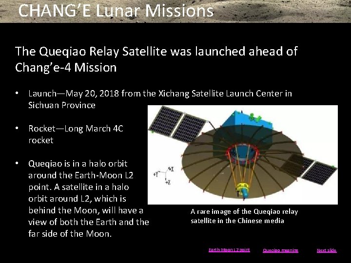 CHANGE Lunar Missions Change 4 Mission The Change