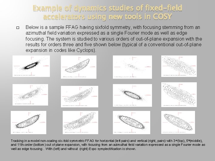 Advanced FFAG and Cyclotron Design and Modeling Software