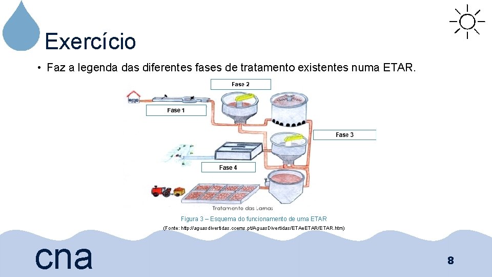 A gua na Escola Portugue sa ETAR Cincias