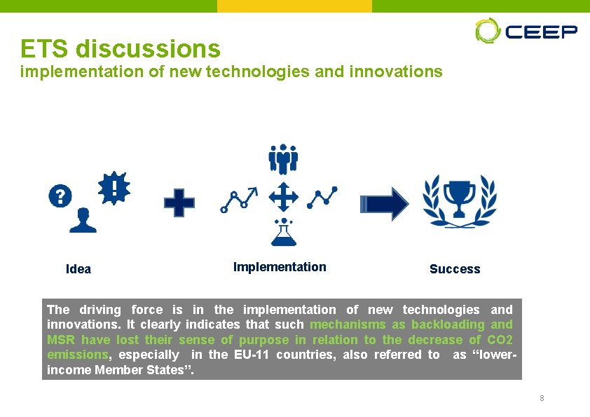 The Emissions Trading System ETS Innovation Fund Modernisation