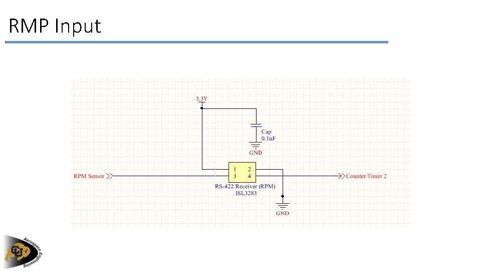 MEDUSA Methane Engine Design for Unmanned Small Aircraft