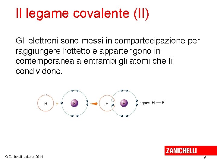 Capitolo 13 I legami chimici 1 Zanichelli editore