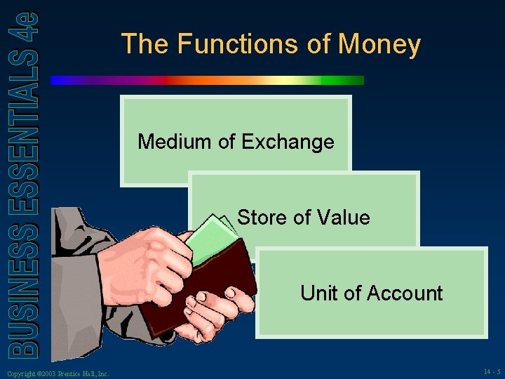 Chapter 14 Understanding Money and Banking Copyright 2003