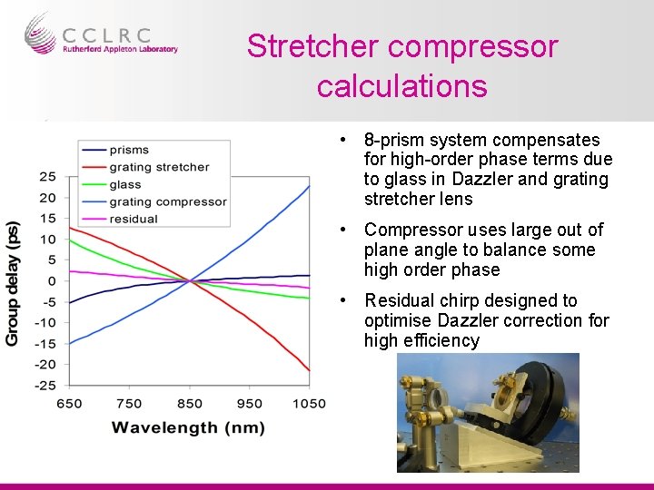 A 5 fs high average power OPCPA laser