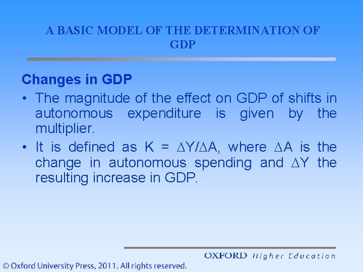 A Basic Model of the Determination of GDP