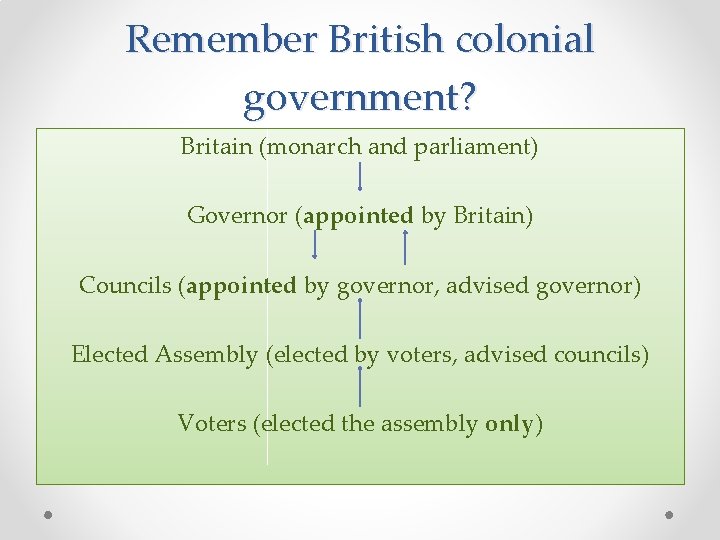 Unit 4 A UPPER AND LOWER CANADA THE