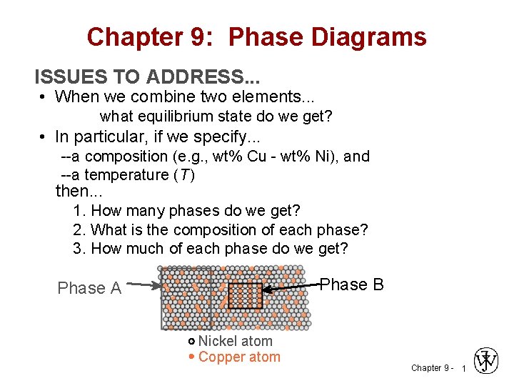 Chapter 9 Phase Diagrams ISSUES TO ADDRESS When