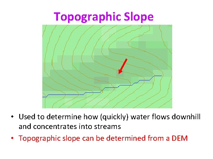 Terrain Analysis CIVE 835 GIS in Water Resources