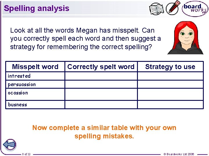 Spelling Strategies Spelling Starters Icons key For more