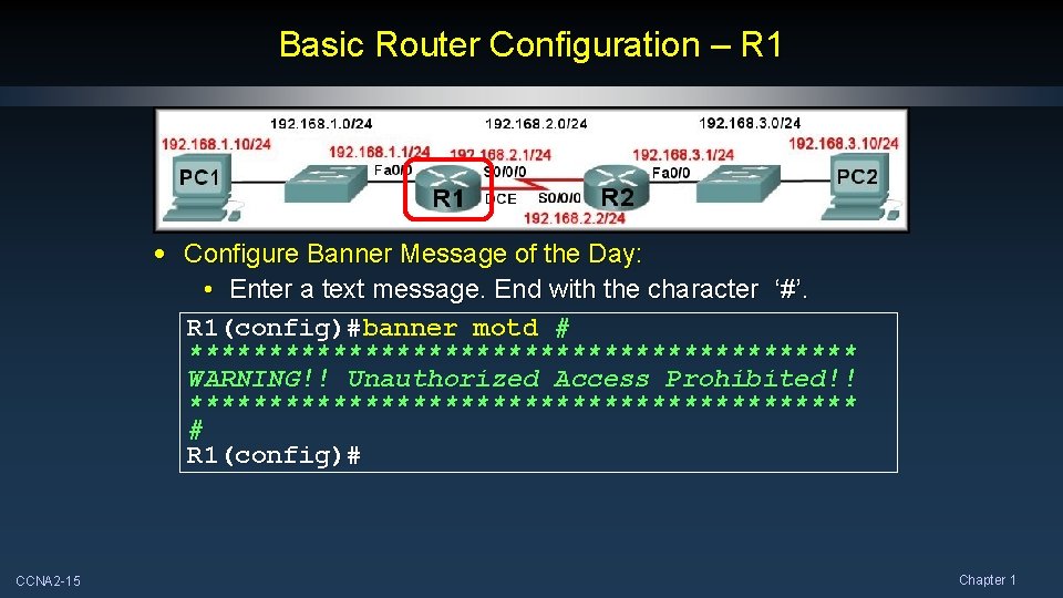 Introduction to Routing and Packet Forwarding CLI Configuration