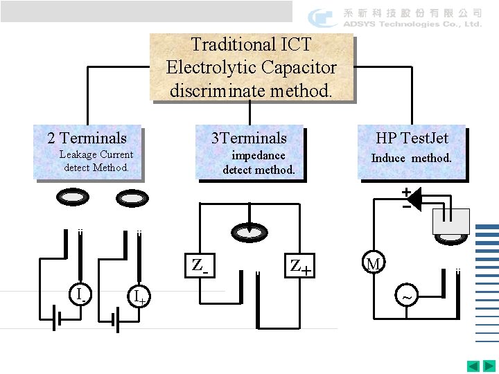 EC Jet ECPD Technology Electrolytic Capacitor Polarity Discriminating