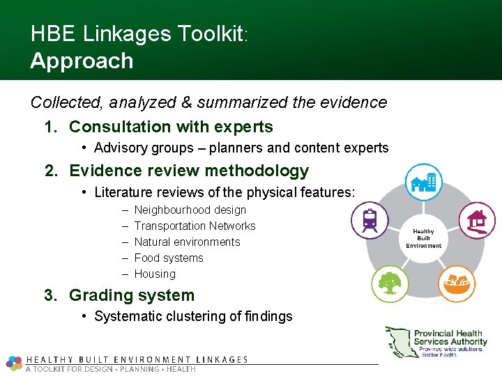Healthy Built Environment HBE Linkages A Toolkit for