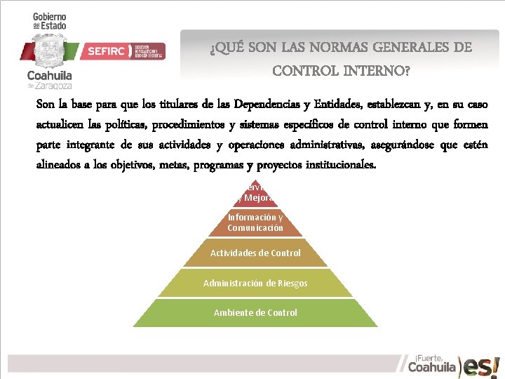 Autoevaluacin de la Norma General de Control Interno