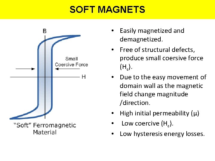 CHAPTER 4 MAGNETIC PROPERTIES OF MATERIAL MDM HANA
