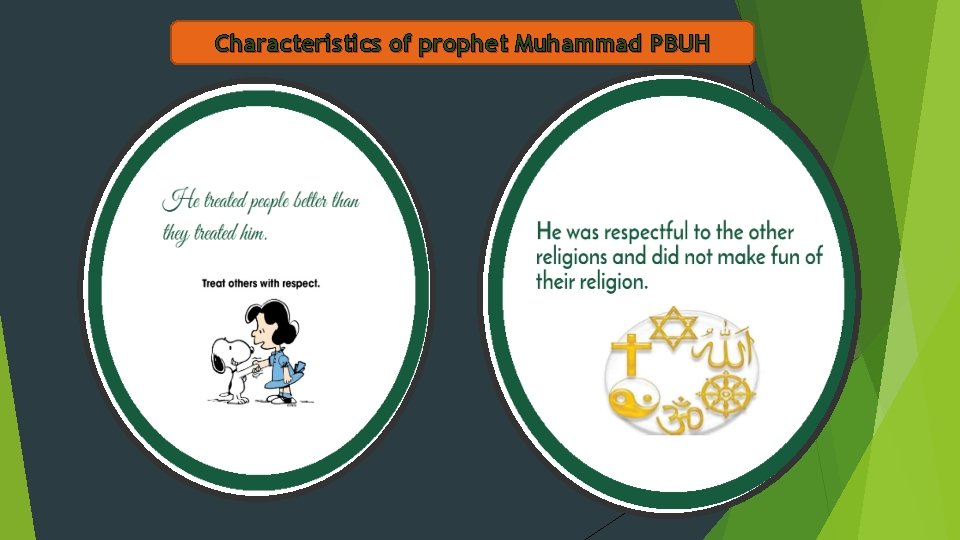 The life and significance of Holy Prophet Muhammad