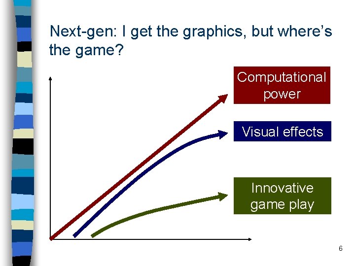 Fun Meters for Games Nicole Lazzaro President XEODesign