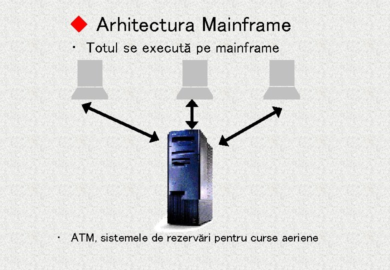 PROCES DE AFACERI SISTEM INFORMATIC TECHNOLOGIA INFORMAIEI u