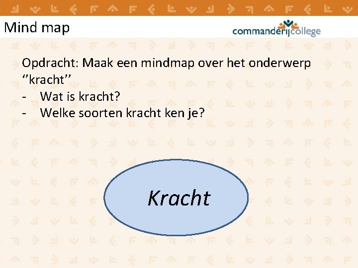 Hoofdstuk 7 Kracht en evenwicht Mind map Opdracht
