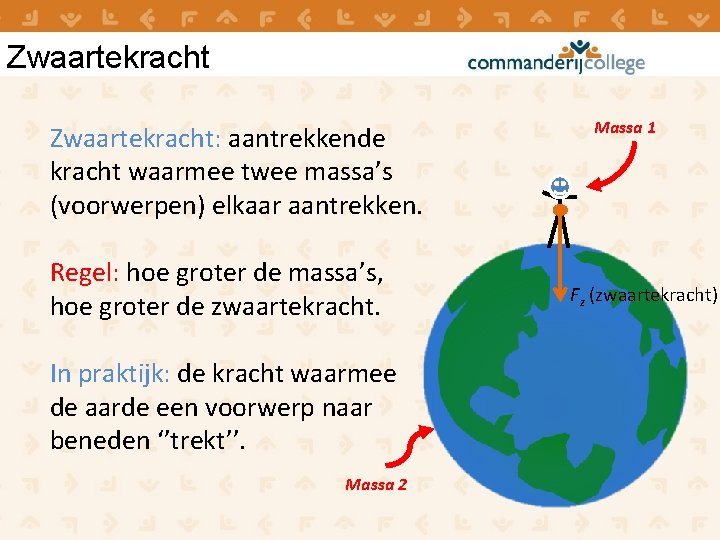 Hoofdstuk 7 Kracht en evenwicht Mind map Opdracht
