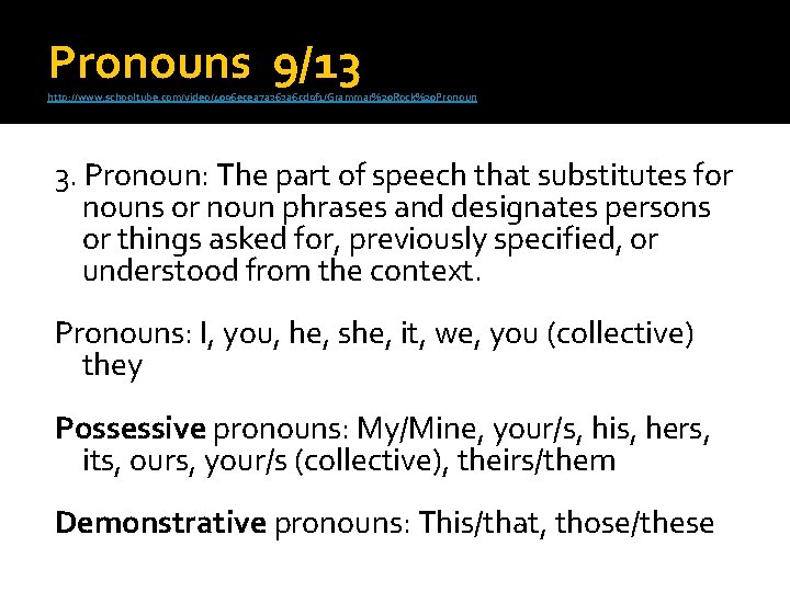 Parts of Speech Parts of Speech Definitions PreTest