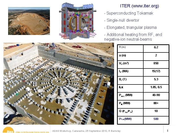 Applications of ADAS to ITER Diagnostics Robin Barnsley