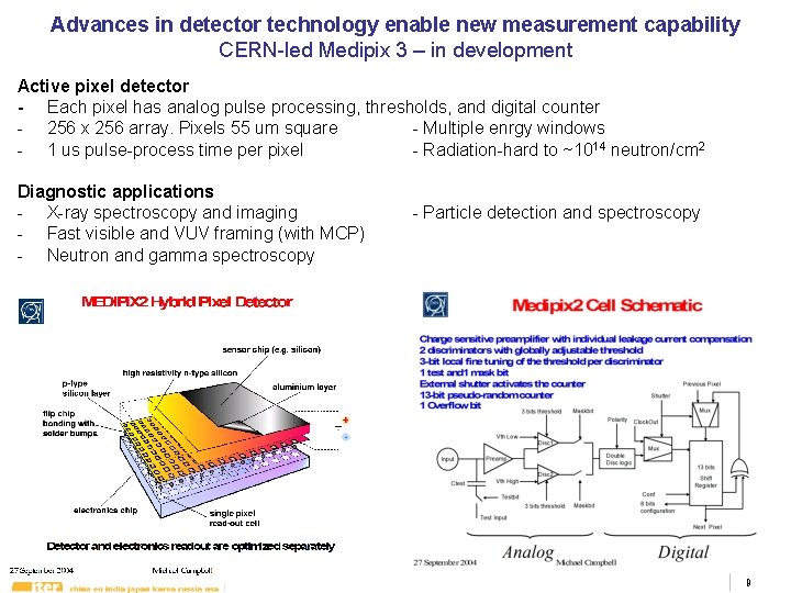 Applications of ADAS to ITER Diagnostics Robin Barnsley