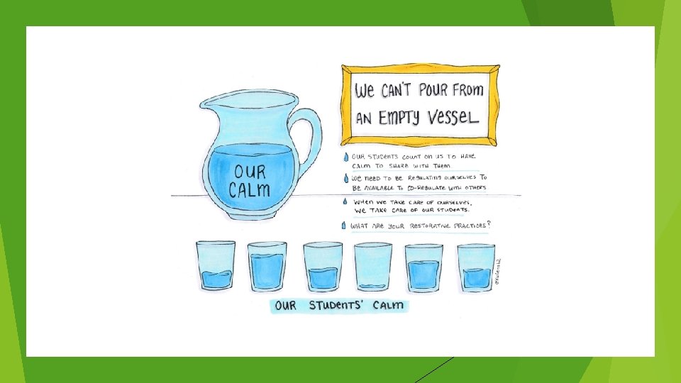 Wellbeing Return 4 Education Dr Maddi Popoola Nottingham