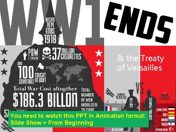 the Treaty of Versailles You need to watch