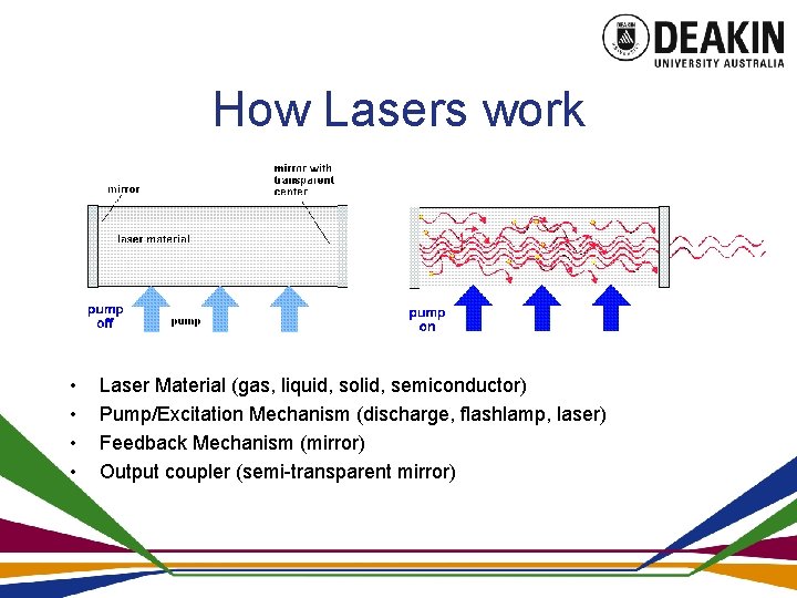 Working with Lasers Deakin University Working with Lasers