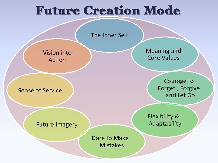 The Commission for Future Generations in the Israeli