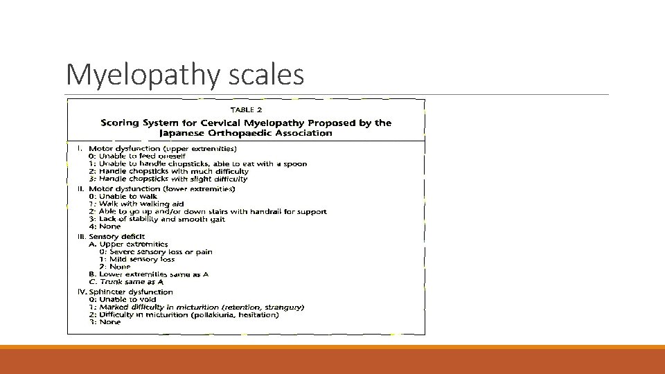 Cervical spondylosis B Y ABDULWAHED BARNAWI MD P