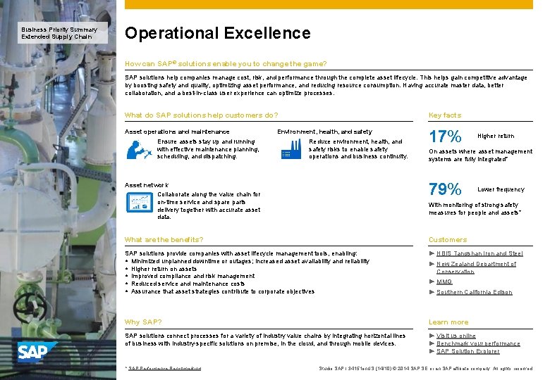 Business Value Map Priority Summary Value Map Supply