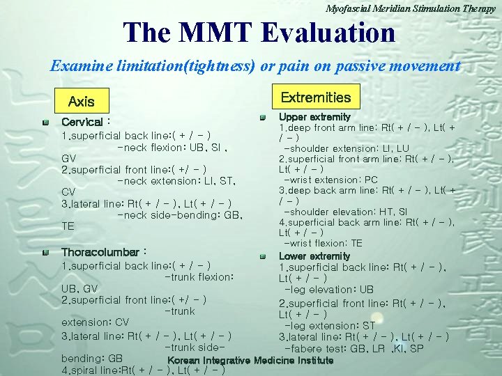 Myofascial Meridian Stimulation Therapy Case Study The MMST